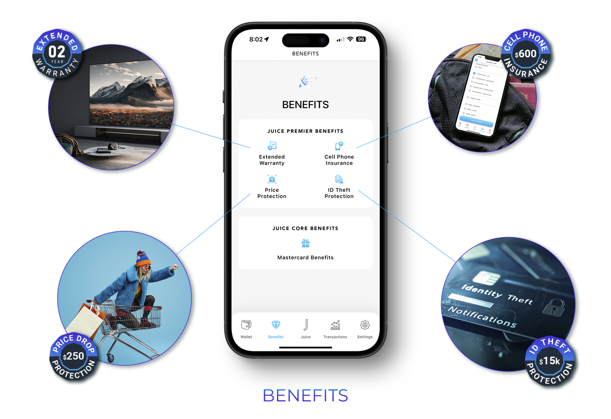 Help - Juice Financial