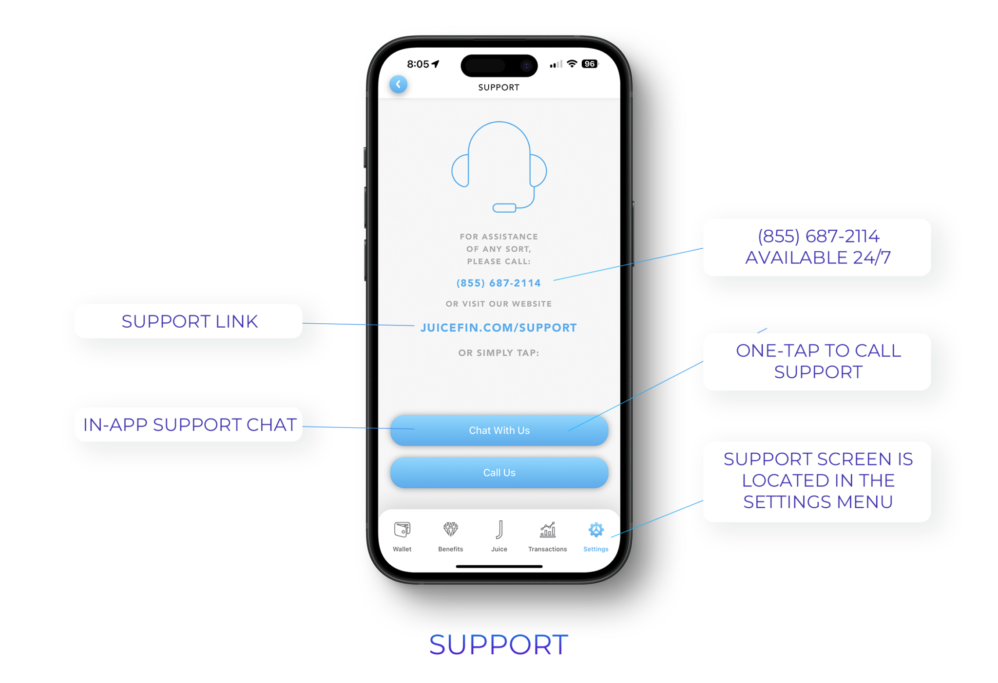Juice Mobile - Juice Financial