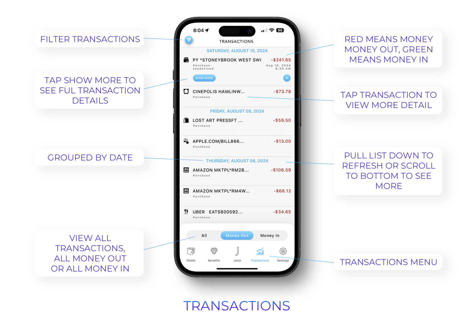 Juice Mobile - Juice Financial