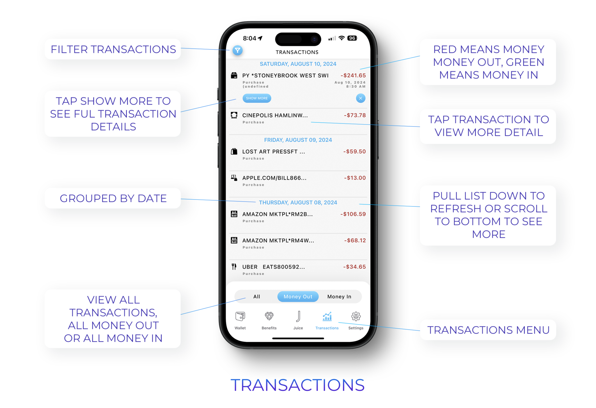 Juice Mobile - Juice Financial